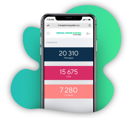 #1 Virtual Phone System™ | Superior Outbound Calling Software